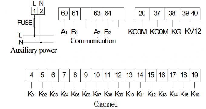CE Certification 24VDC MODBUS Rtu Device Master Terminal Unit