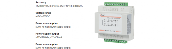 AMC16-DETT Dc Energy Meter Multi Channel Energy Meter 48V Energy Meter