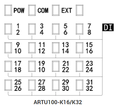 Acrel ARTU100-K16/CE Remote Terminal Units RJ45 Ethernet Interface High ...