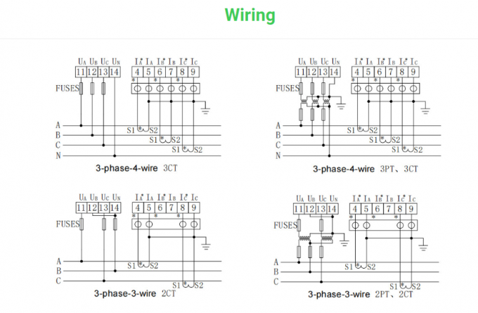 Acrel AMC96L-E4/HKCF Multifunction Ac Three Phase Electric Energy Meter Harmonic Measurement 2 ...