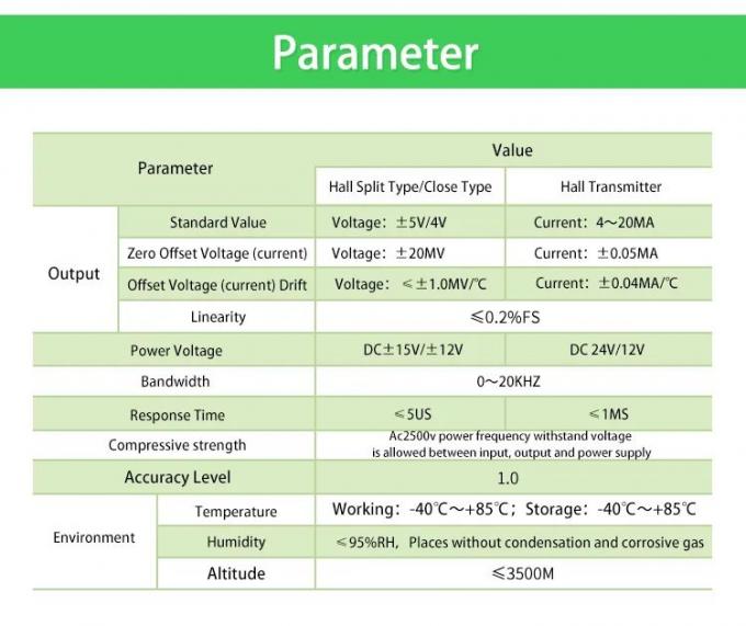 Acrel AHKC-EKAA Hall Effect Sensor DC0-500A Current Input DC4-20mA ...
