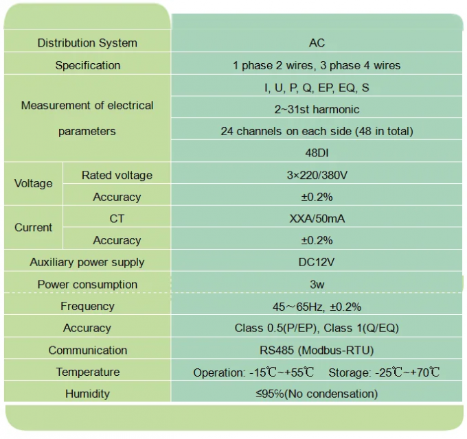 Acrel Sub Metering 3 Phase Device For IDC AMC16-FAK48 Energy Meter ...