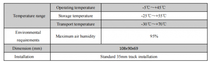 Acrel ASL100-P640/30 KNX Smart Lighting 640mA 30V Power Module