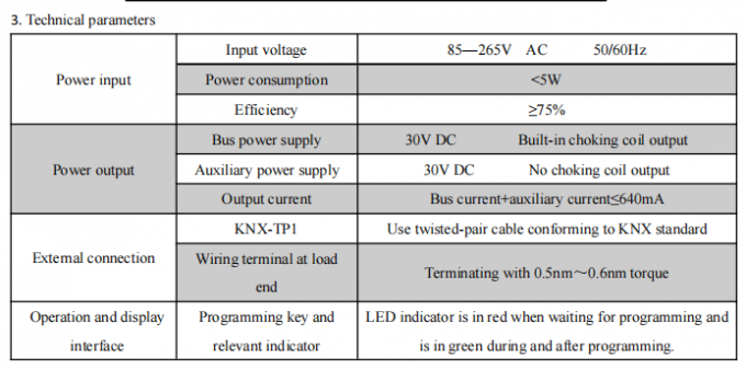 Acrel ASL100-P640/30 KNX Smart Lighting 640mA 30V Power Module