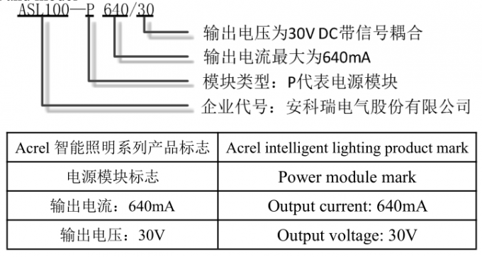 Acrel ASL100-P640/30 KNX Smart Lighting 640mA 30V Power Module